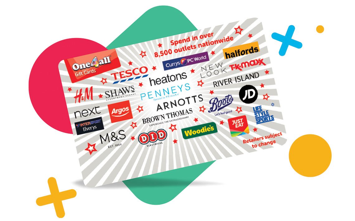 Merchant Services for Retailers in Ireland | An Post