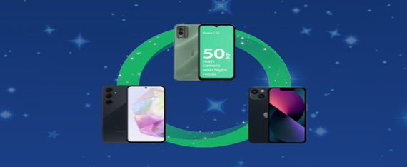 Flexible SIM Plans, Mobile Top-Up & Smartphones | An Post