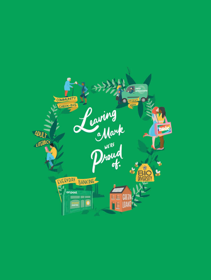 Working with us | An Post