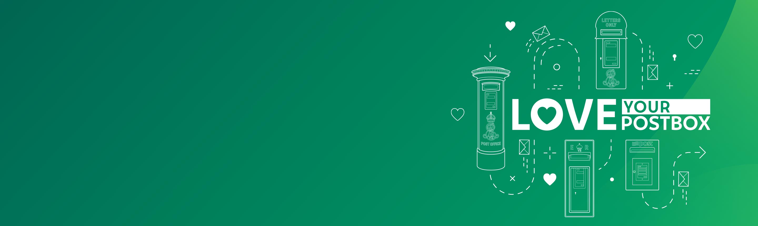 Sending post and parcels | Personal | An Post