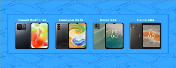 Prepay SIM Deals from €12.99 - An Post Mobile